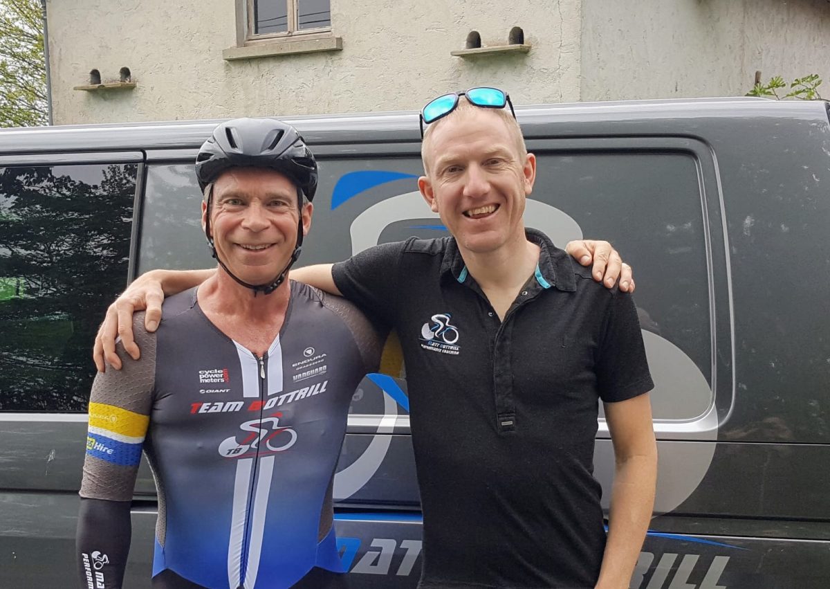 CYCLING - Solihull rider in world record attempt for charity - The ...